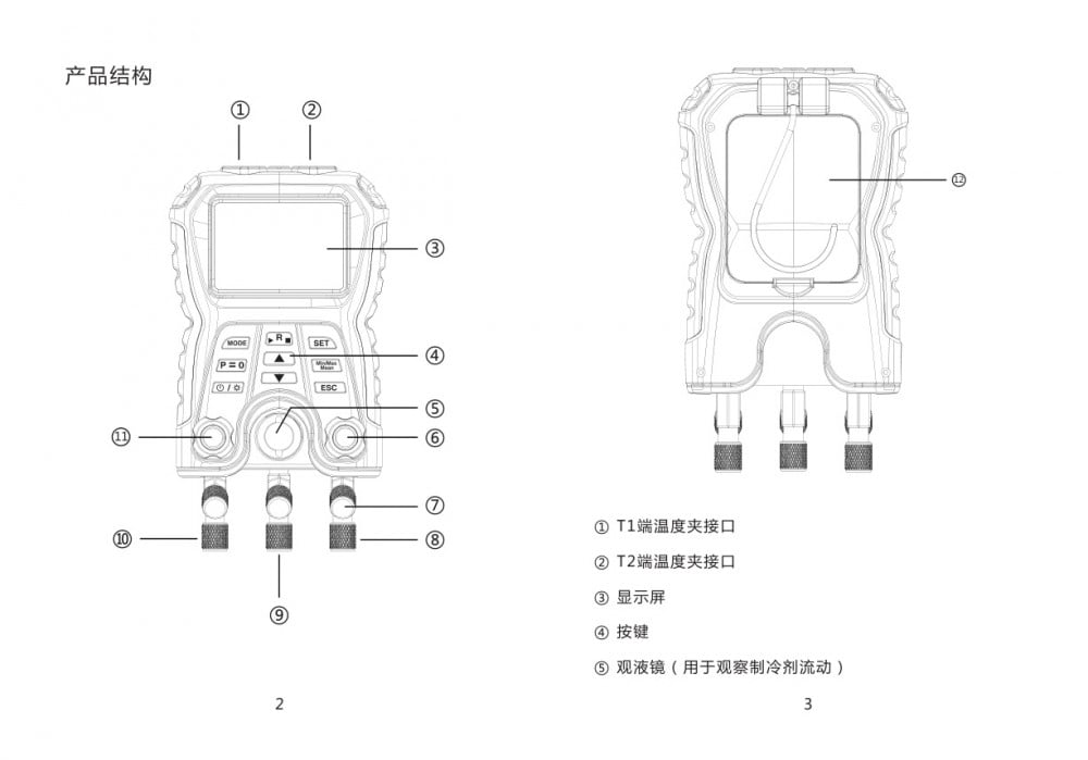 HT-750 manual page 3