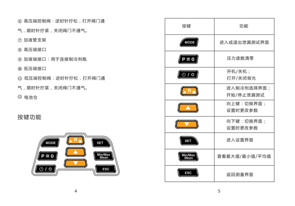 HT-750 manual page 4