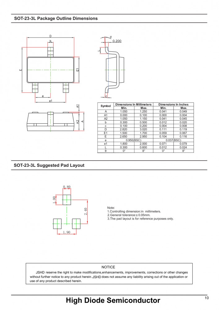 DTC143ZUA datasheet page 10