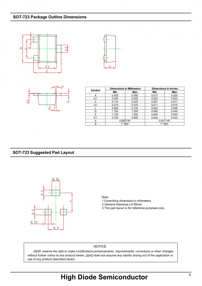 DTC143ZUA datasheet page 4