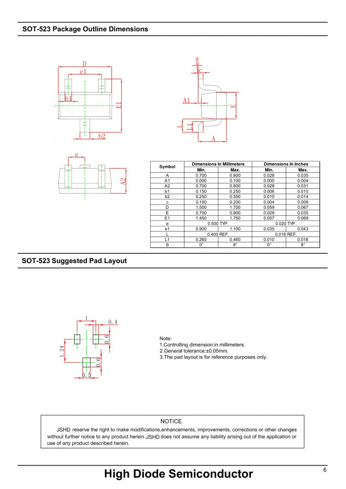 DTC143ZUA datasheet page 6