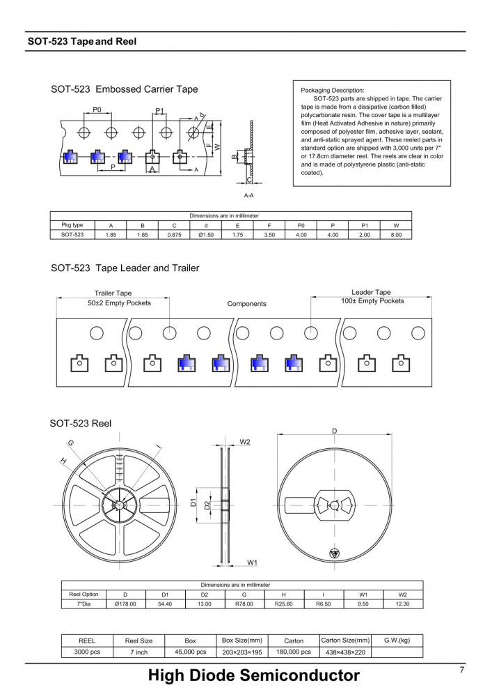 DTC143ZUA datasheet page 7