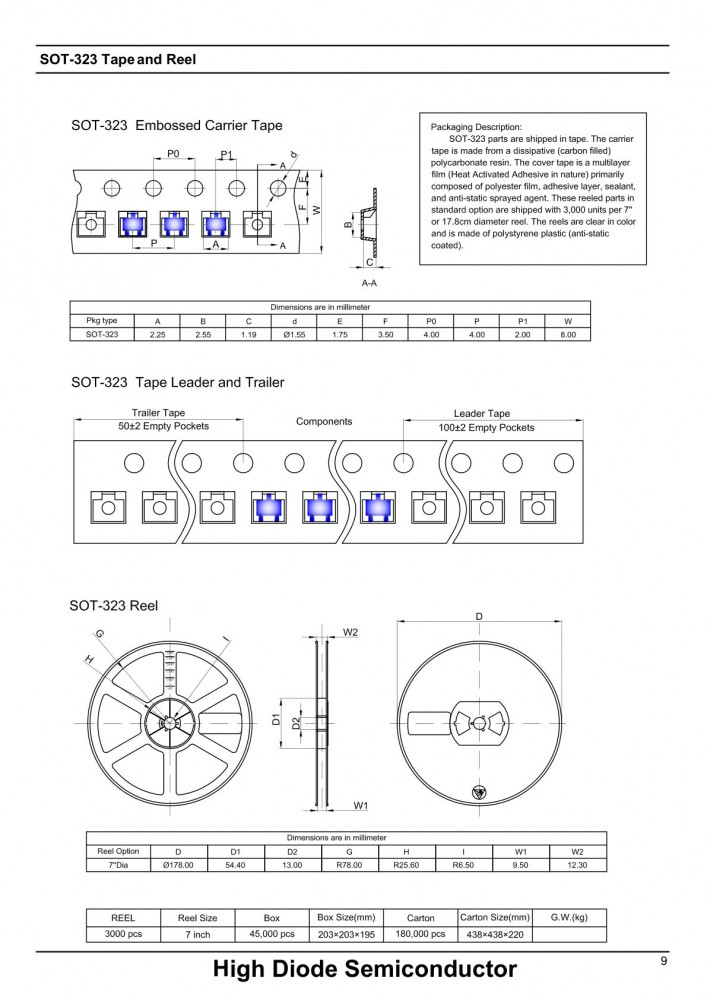 DTC143ZUA datasheet page 9