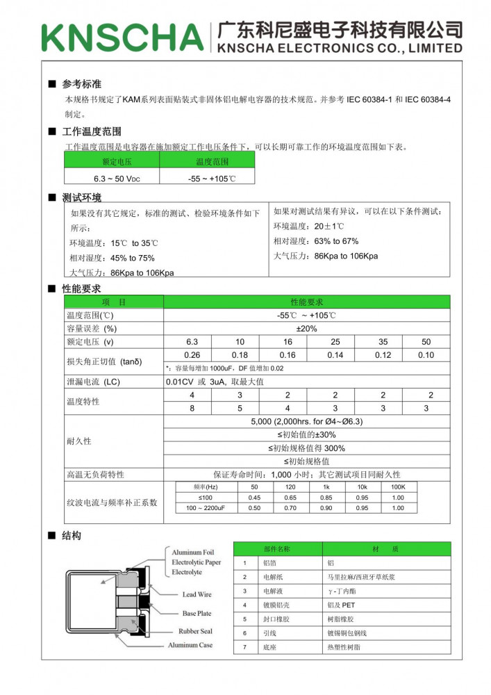 KNSCHA 189RV0056 datasheet page 2
