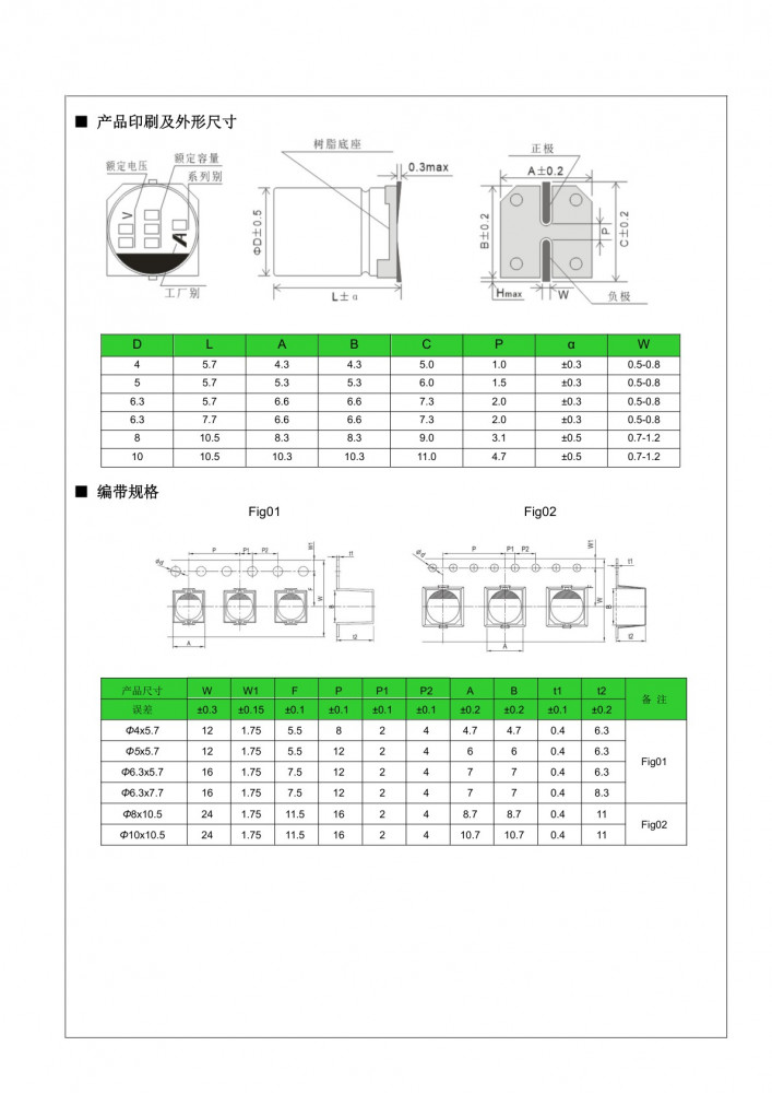 KNSCHA 189RV0056 datasheet page 3