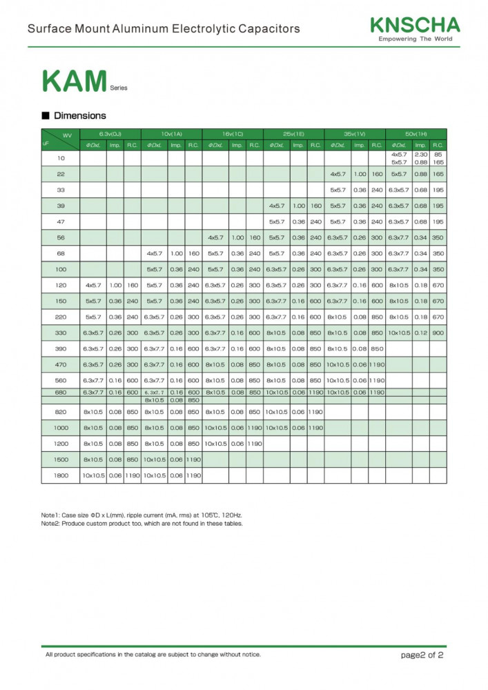 KNSCHA 189RV0056 datasheet page 9
