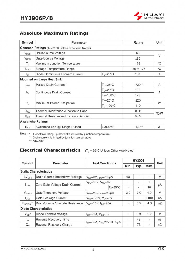 HY3906P datasheet page 2