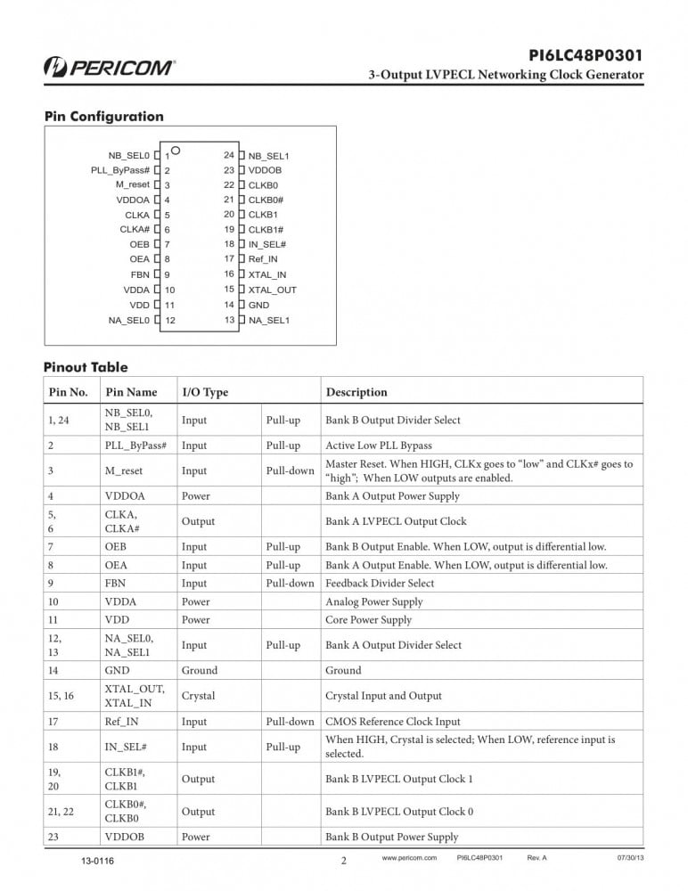PI6LC48P0301LEX datasheet page 2