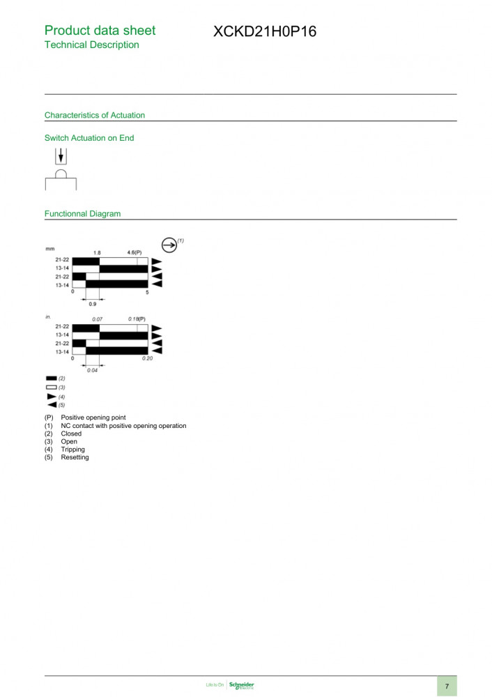 XCKD21H0P16 technical document page 7