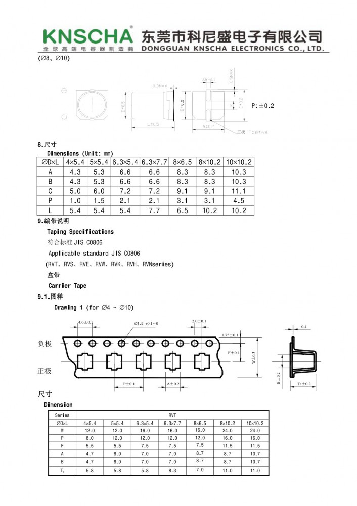 KNSCHA RVT approval specification page 7