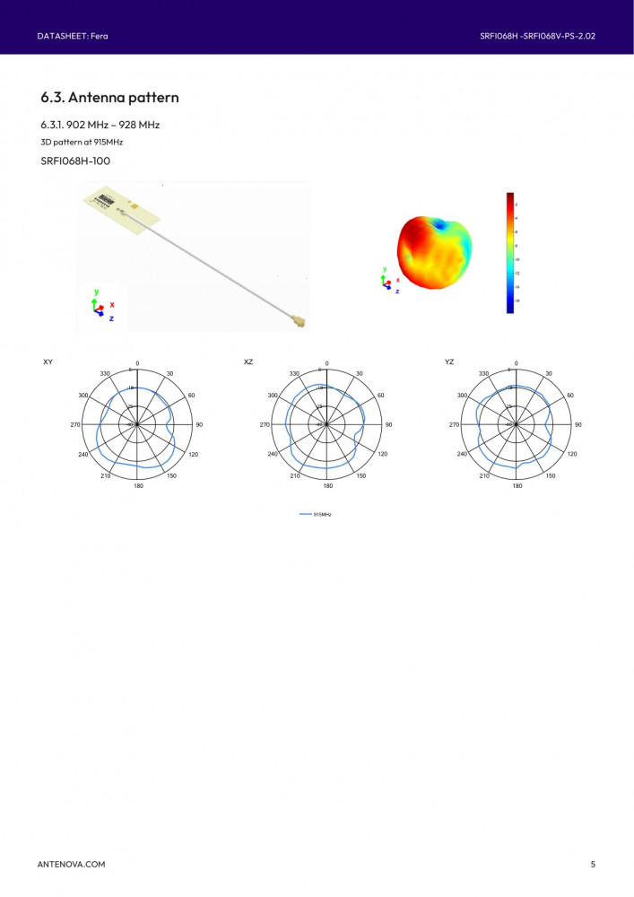 Fera datasheet page 5