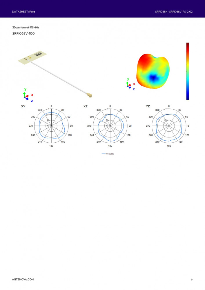 Fera datasheet page 6