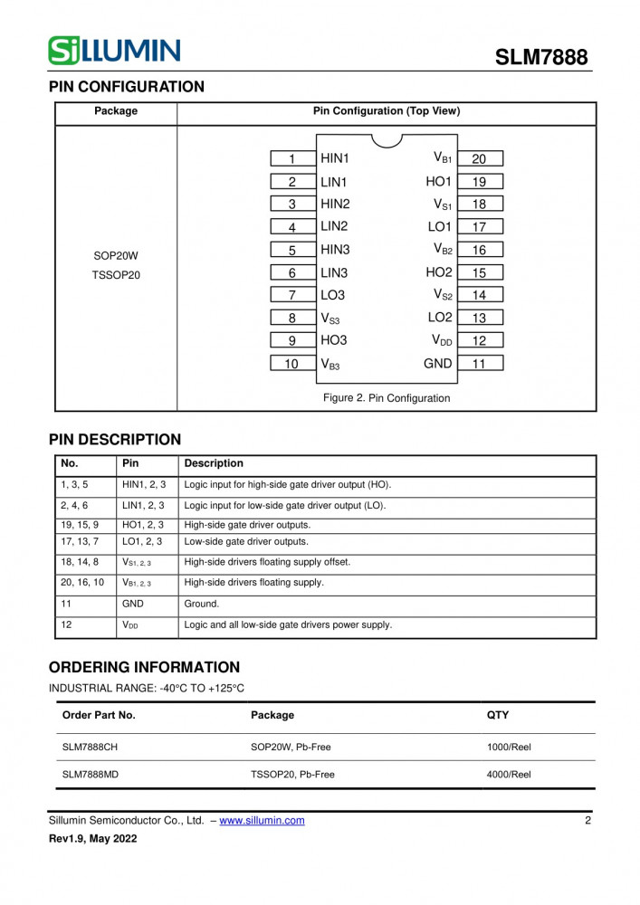 SLM7888 datasheet page 2