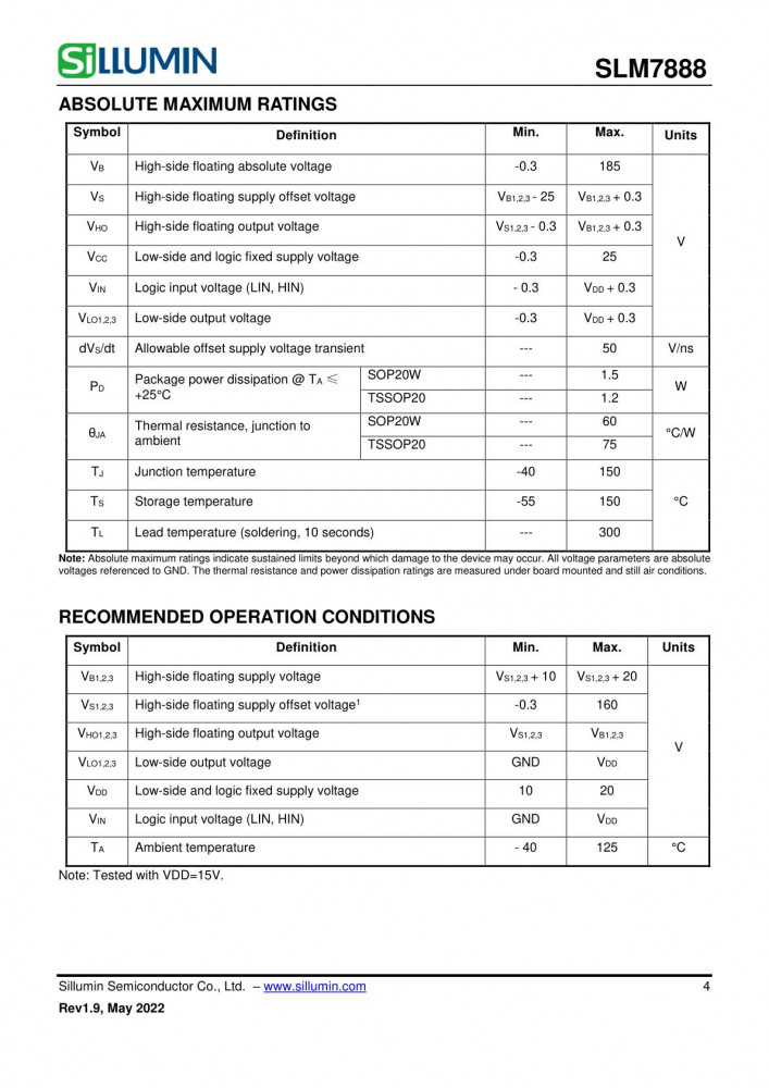 SLM7888 datasheet page 4