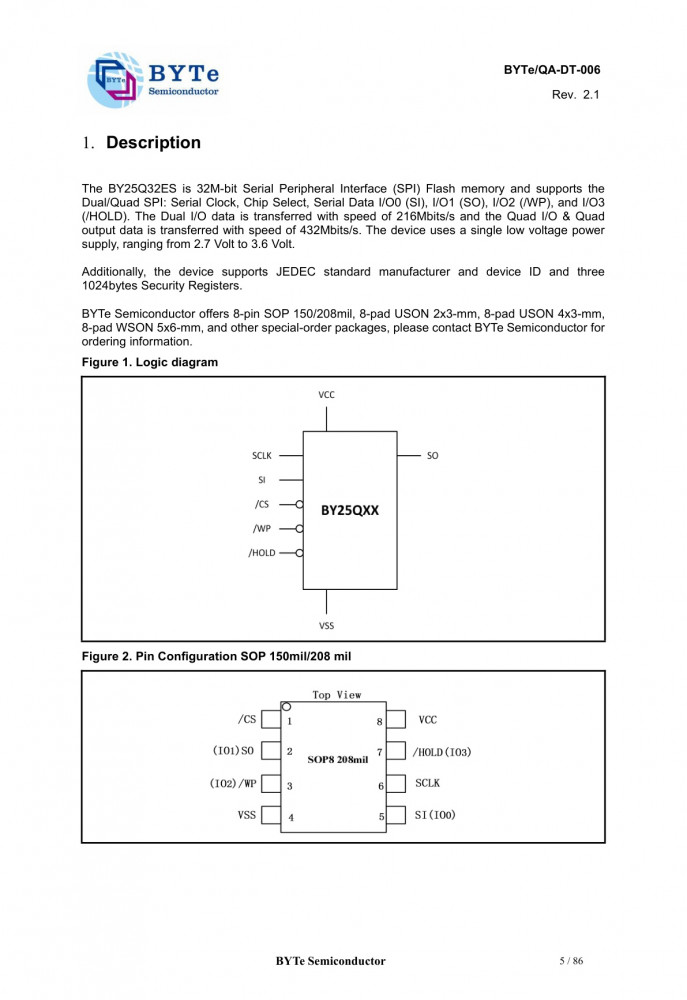 BY25Q32ES datasheet page 5