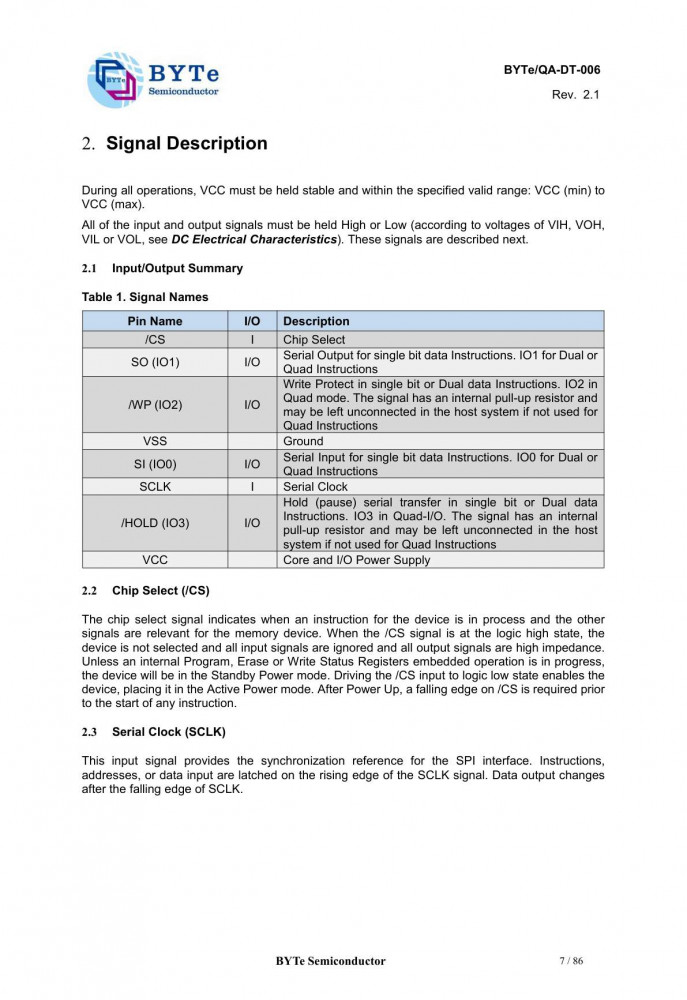 BY25Q32ES datasheet page 7