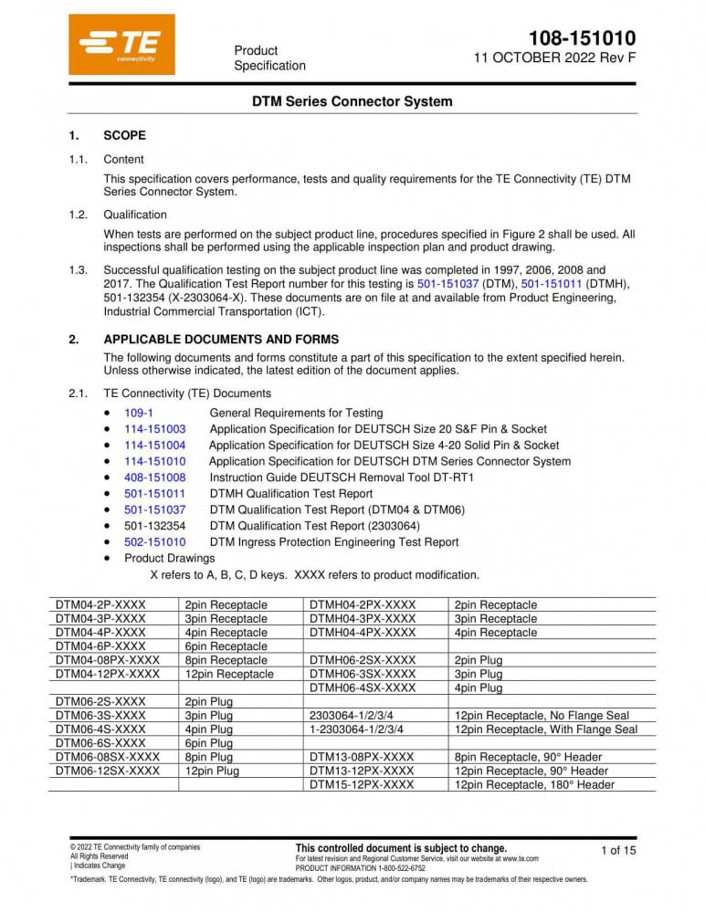 DTM Series document page 1