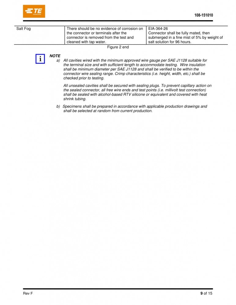 DTM Series document page 9