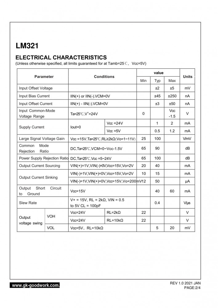 GOODWORK LM321 datasheet page 2