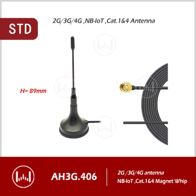 AH3G.406 for sale