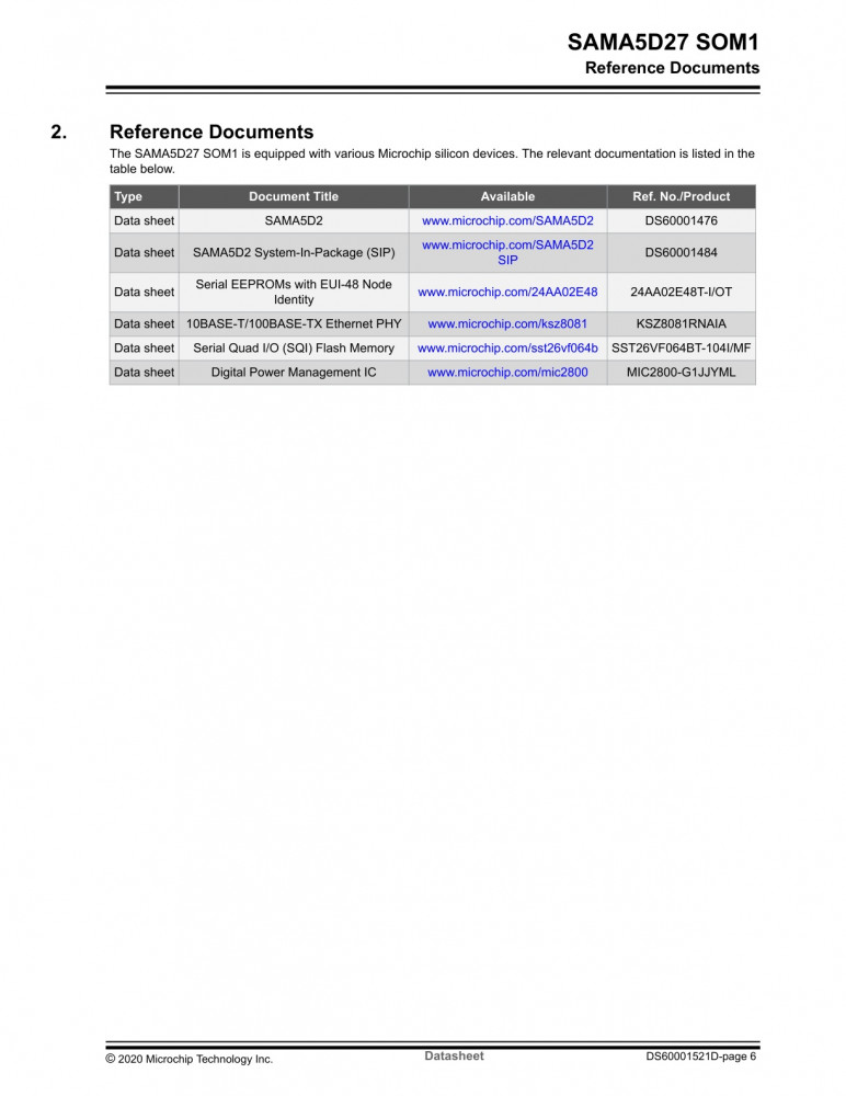 ATSAMA5D27-SOM1 document page 6