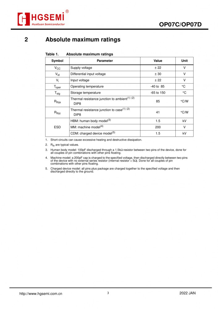 OP07DN datasheet page 3