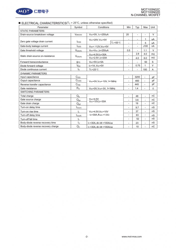 MOT100N02D datasheet page 2