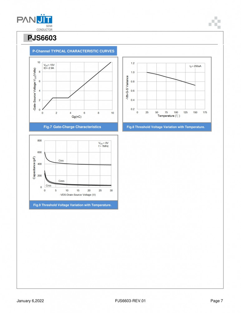 PJS6603 datasheet page 7