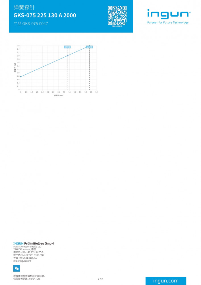 INGUN GKS-075 product document page 2