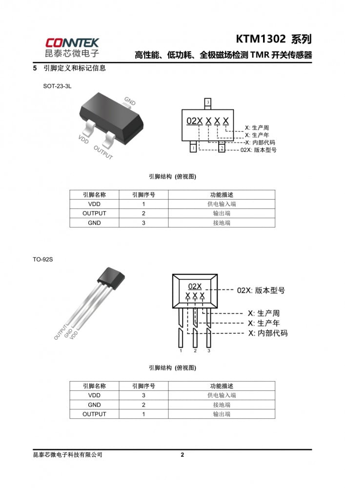 KTM1302 datasheet page 2