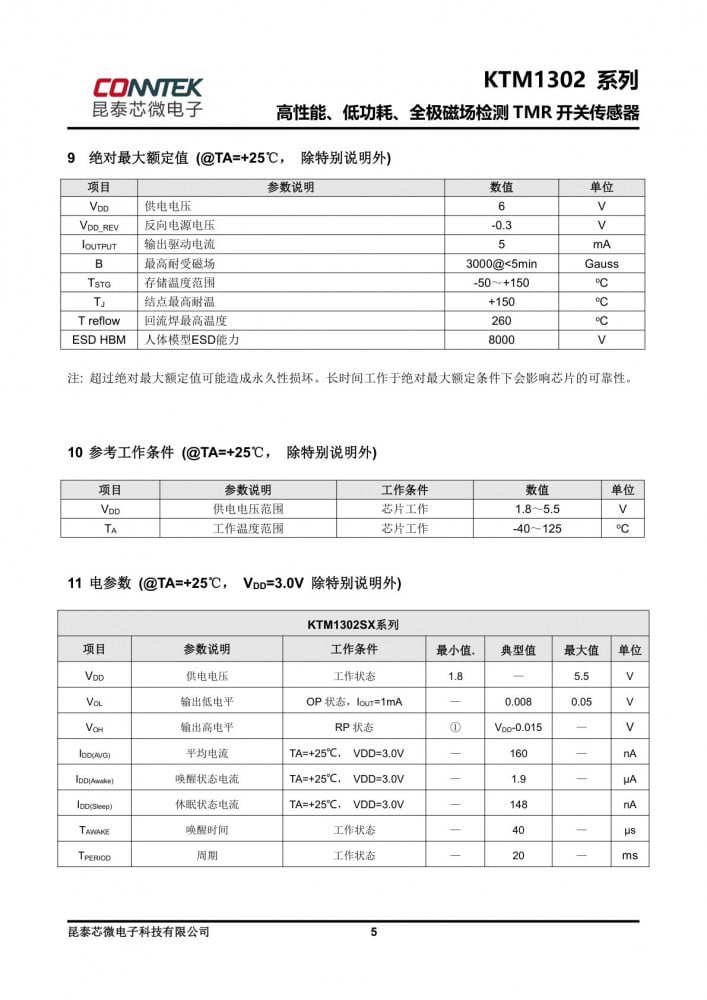 KTM1302 datasheet page 5