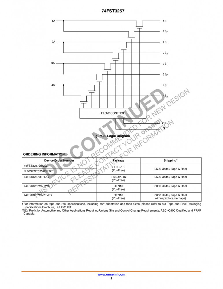 74FST3257 datasheet visual 2