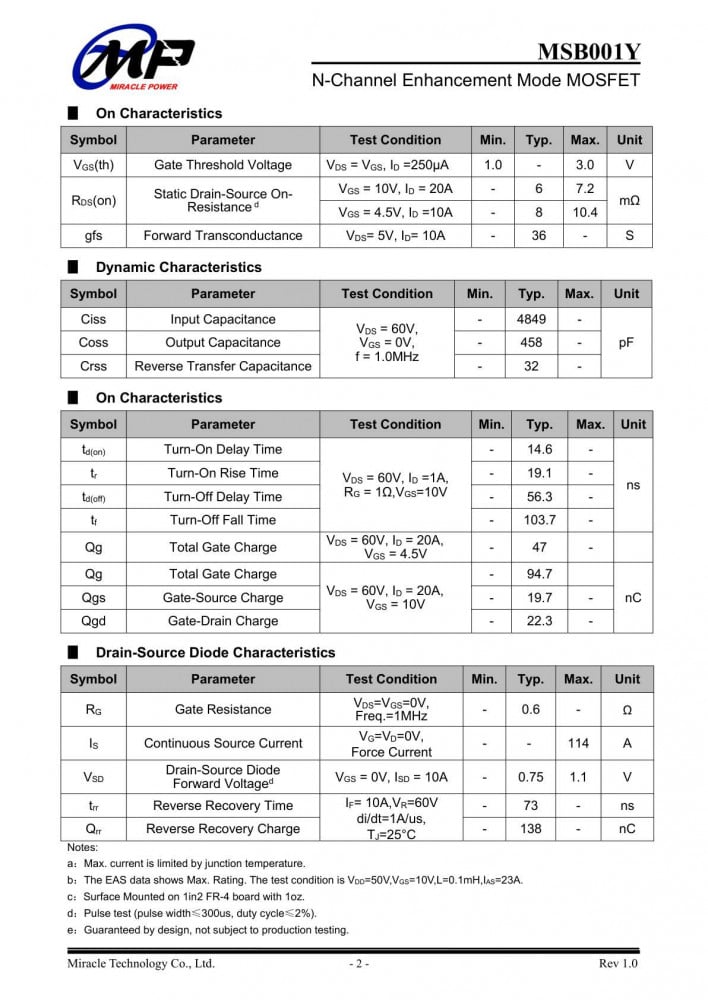 MSB001Y datasheet page 2