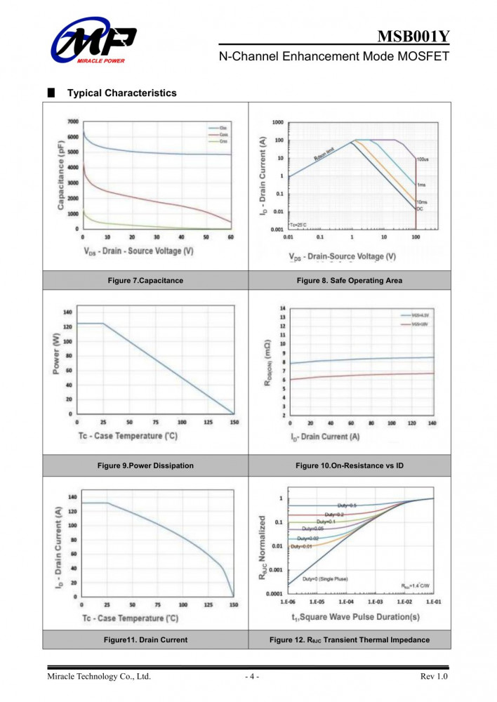 MSB001Y datasheet page 4