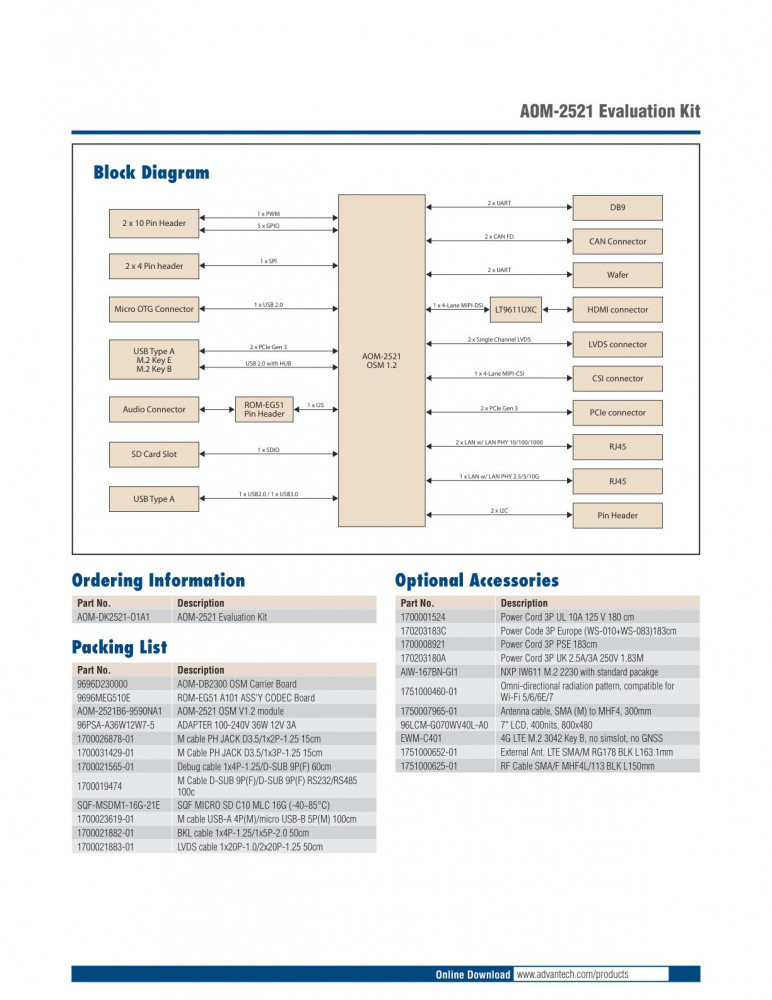 AOM-DK2521 product document page 2