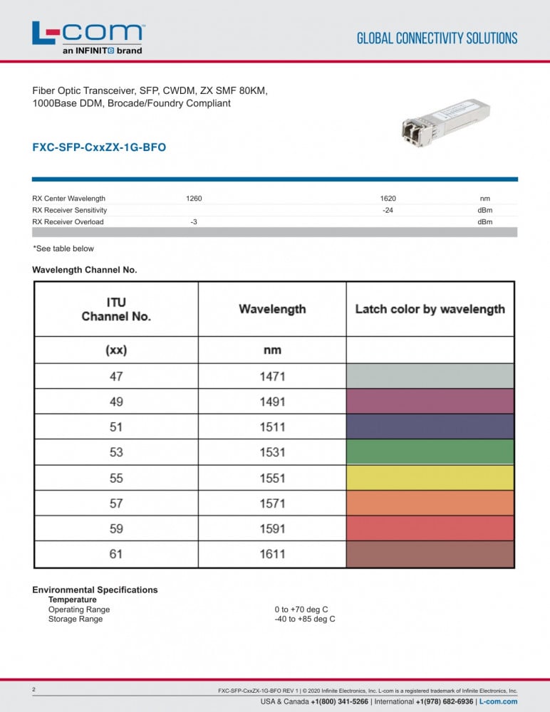L-com FXC-SFP-C59ZX-1G-BFO datasheet page 2