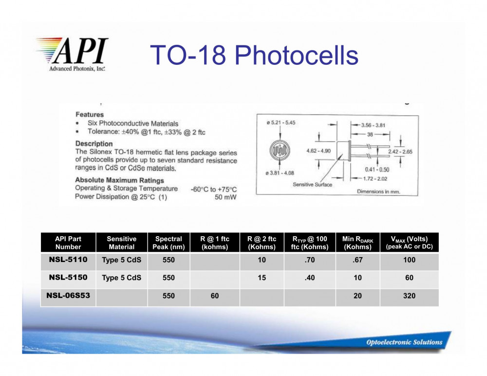 NSL-4960 product document page 3