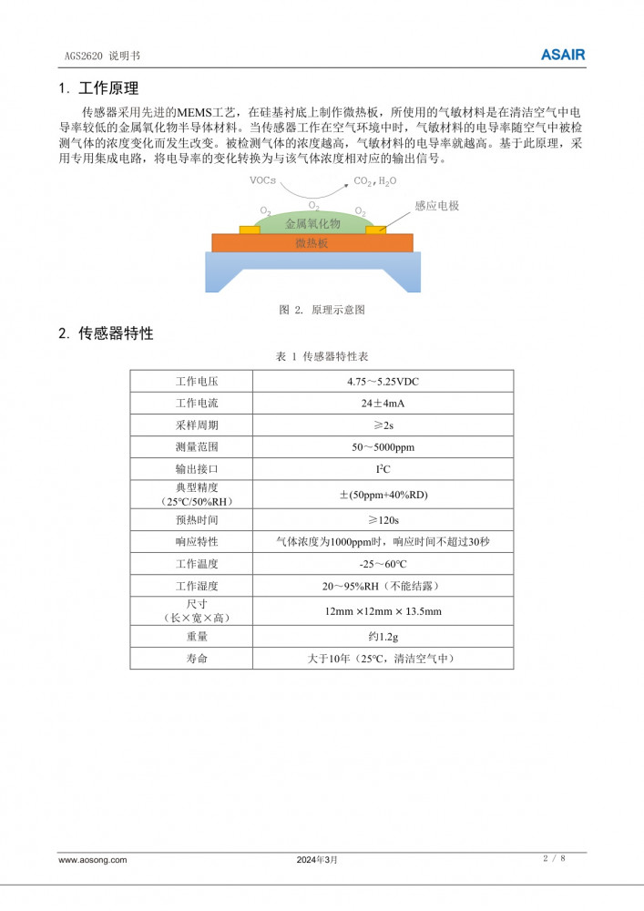 AGS2620 datasheet page 2