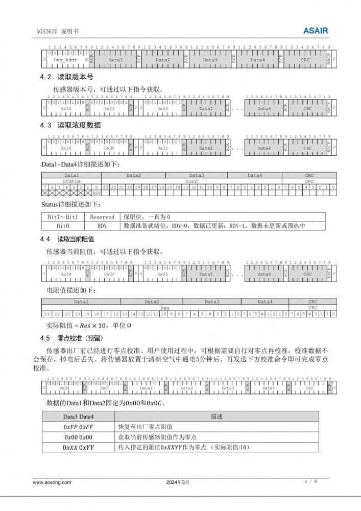 AGS2620 datasheet page 4