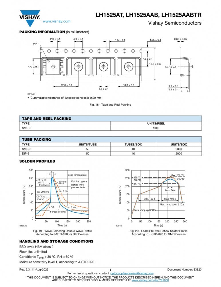 LH1525AT datasheet page 8