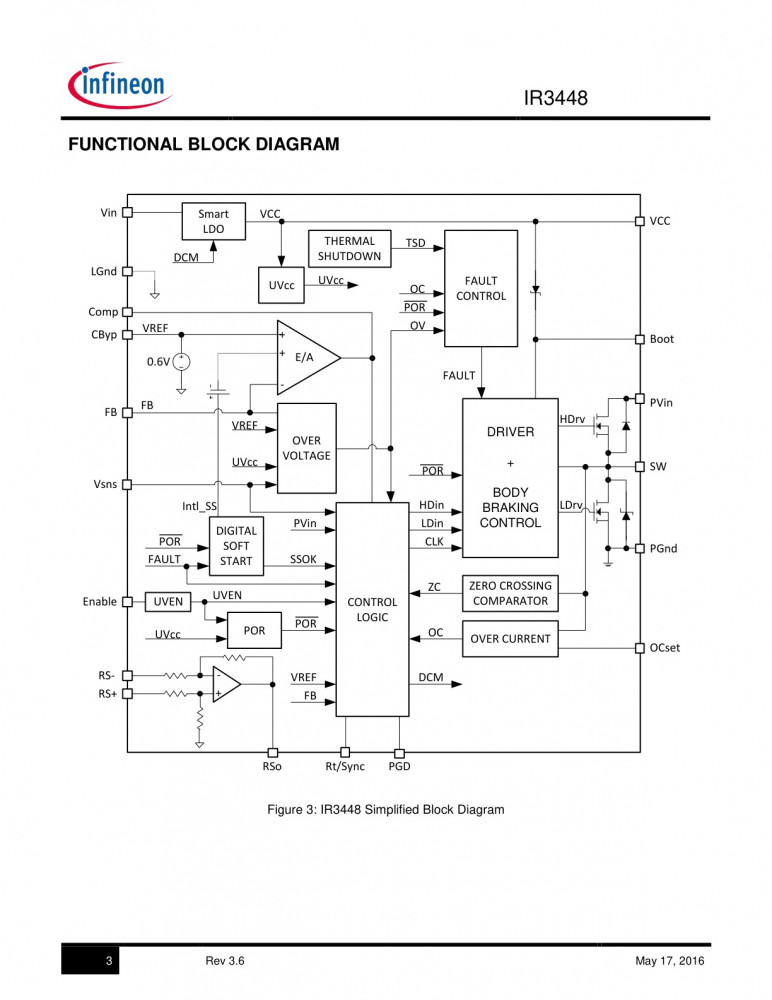 IR3448 datasheet page 3