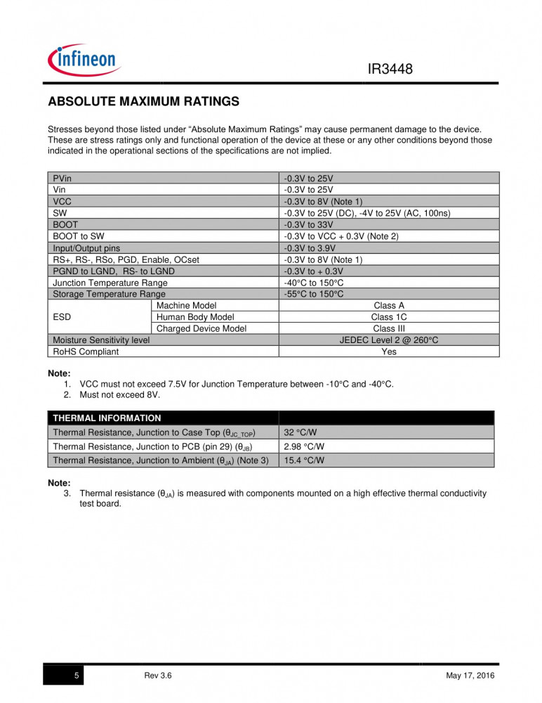 IR3448 datasheet page 5