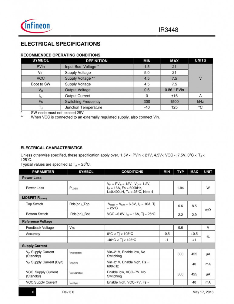 IR3448 datasheet page 6