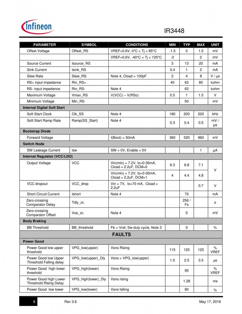 IR3448 datasheet page 8