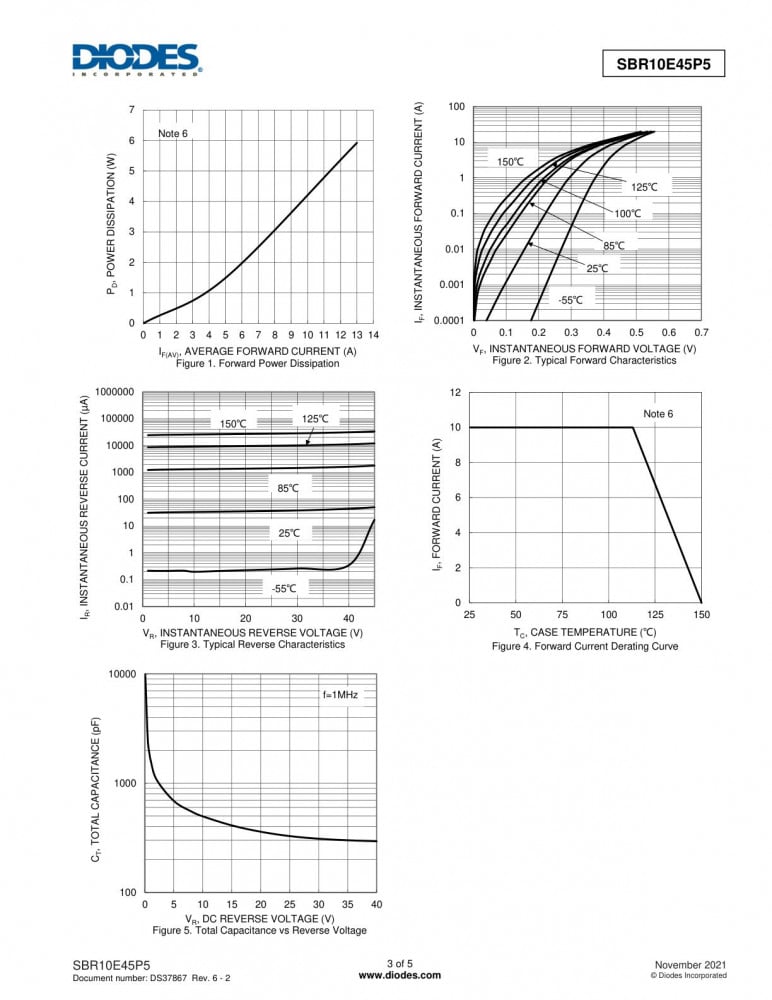 SBR10E45P5-13 datasheet page 3