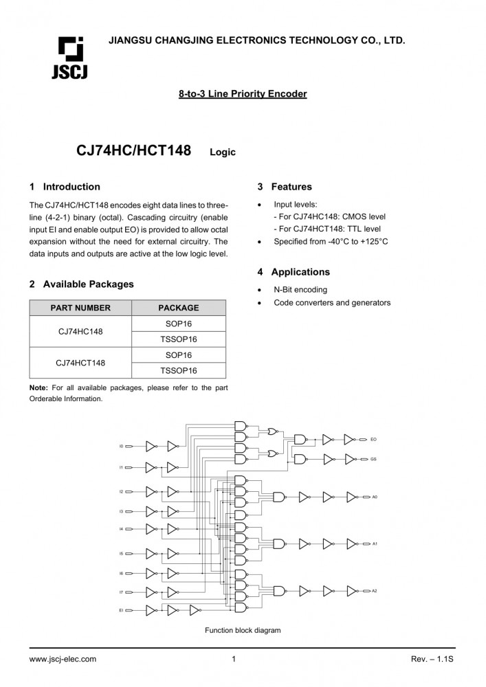 CJ74HC148AEN datasheet page 1