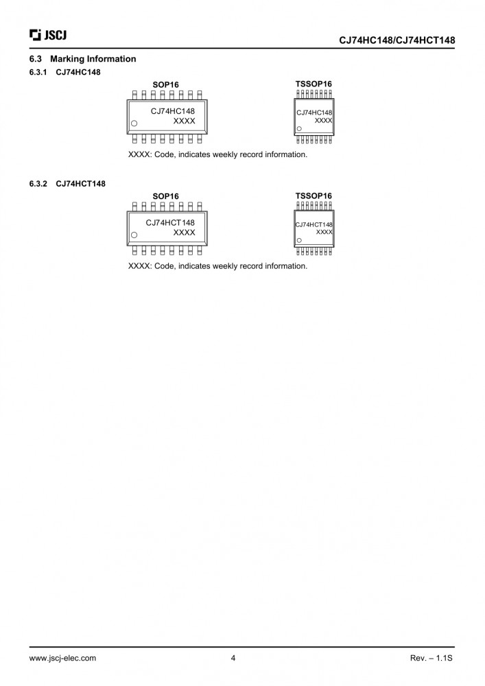 CJ74HC148AEN datasheet page 4
