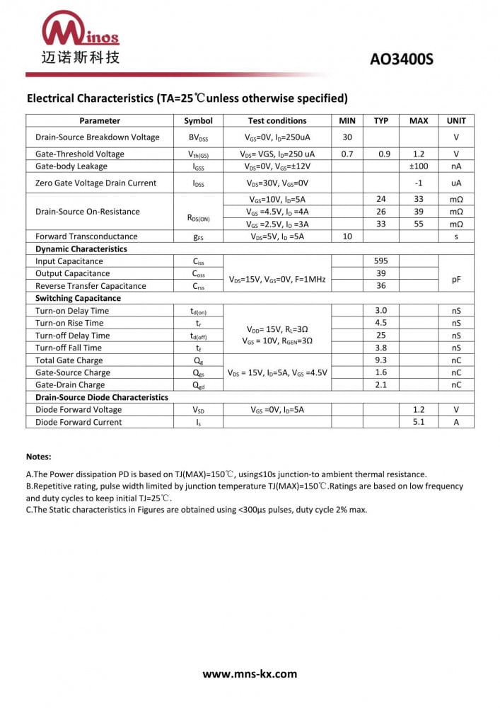 AO3400S datasheet page 2