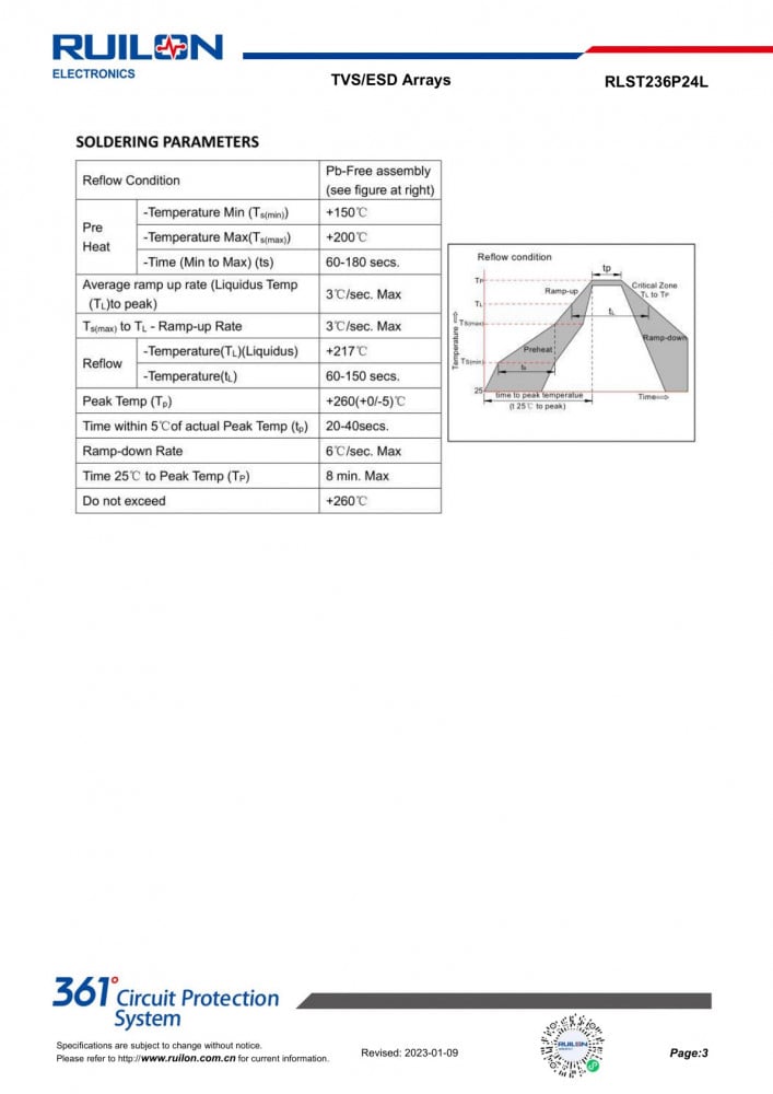 RLST236P24L datasheet page 3