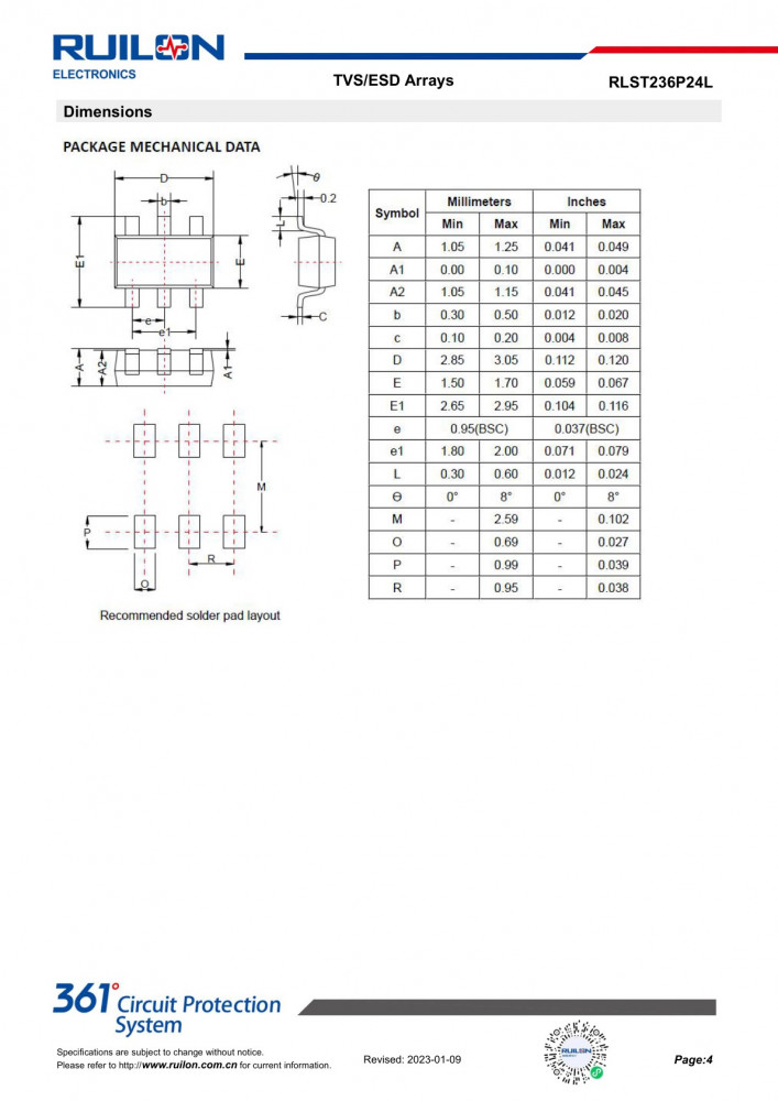 RLST236P24L datasheet page 4